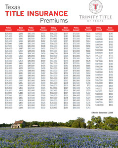 Helpful Documents - Austin, Dallas TX | Trinity Title of Texas